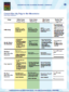 My Trip to the Mountains Concert Plan (download only) - Music Rhapsody