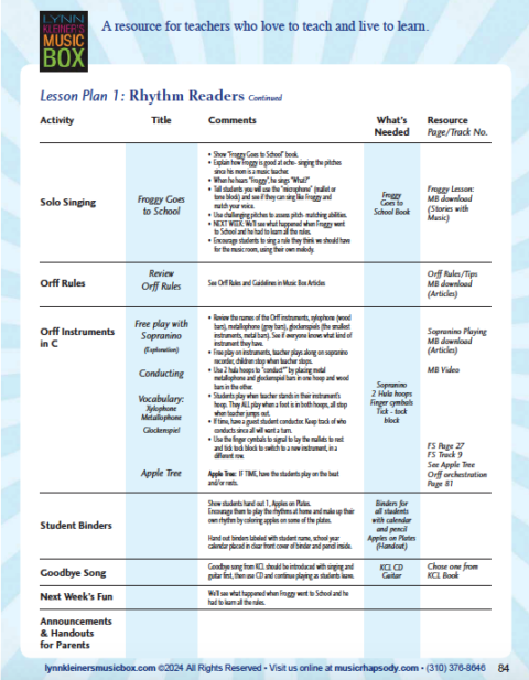 Teacher Training Book Preview - Lynn Kleiner's Music Rhapsody